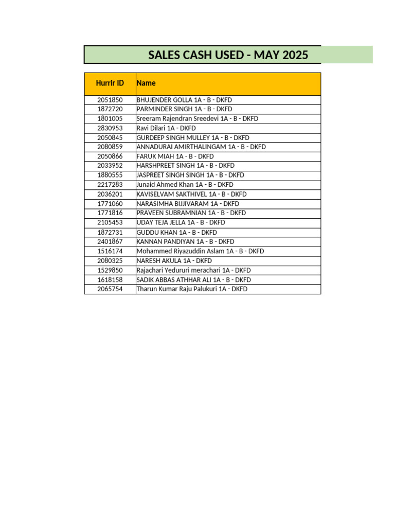 PendingDues (DKFD) Ason 31-05-2025 | PDF