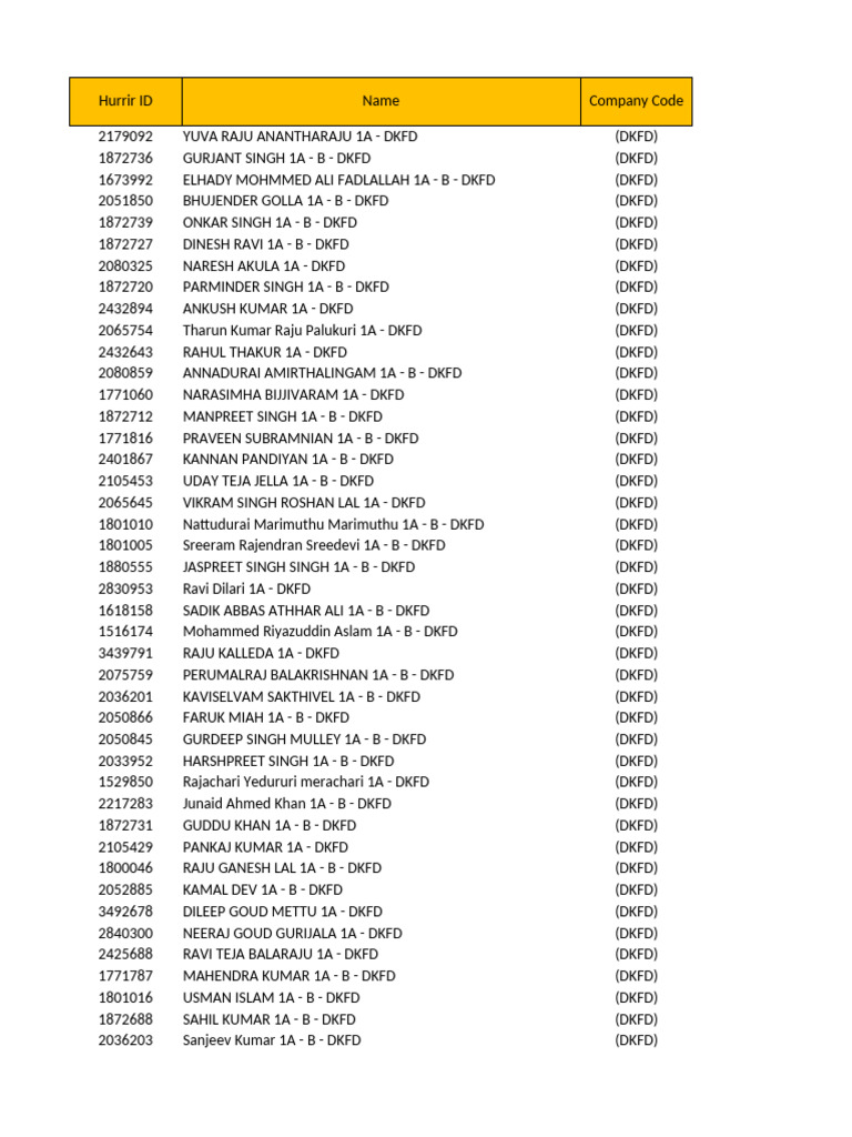 PendingDues (DKFD) Ason 31-05-2025 | PDF