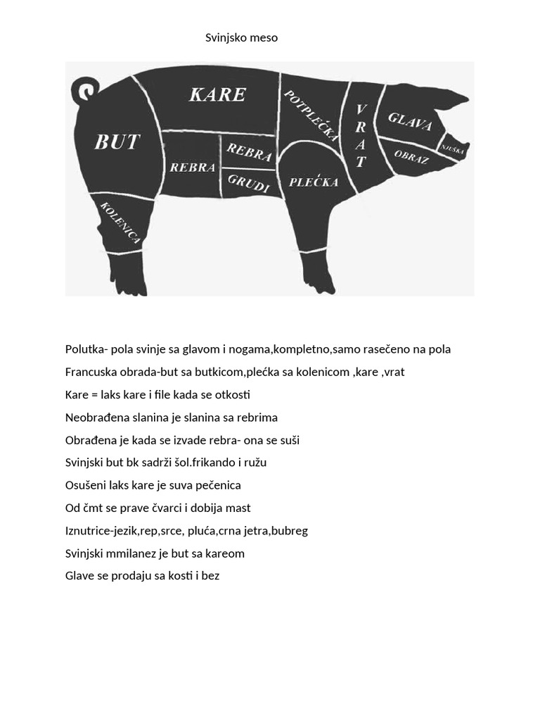 Delovi Svinja | PDF