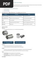ASME B16.11 Half Coupling Specs | PDF | Pipe (Fluid Conveyance ...