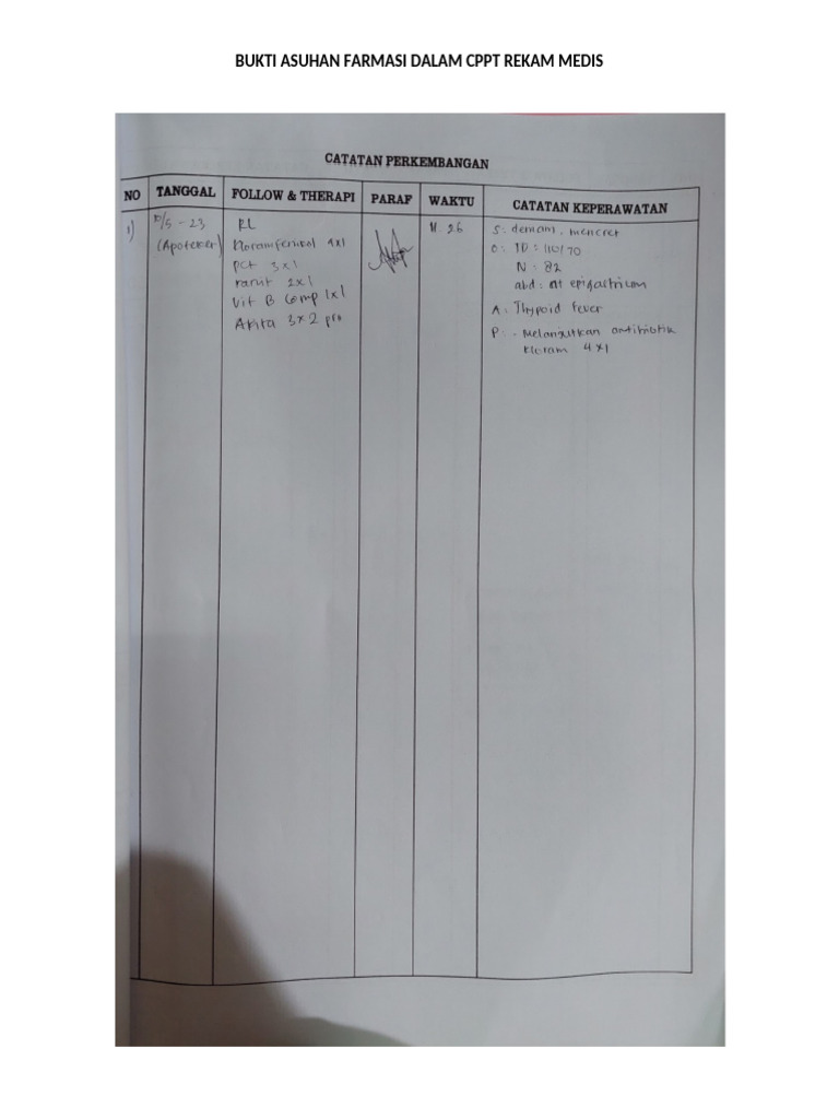 Bukti Asuhan Farmasi Dalam CPPT Rekam Medis | PDF