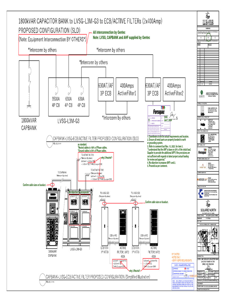 Soln-Sds-Gdc-Sur-Bb304-0038 - Level 3m 1800kvar Capacitor Bank & Active ...