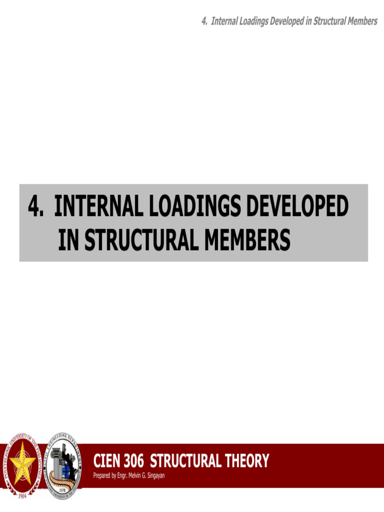 CIEN 306 Structural Theory Lec3b Ch4 Internal Loadings Developed in Structural Member | PDF ...
