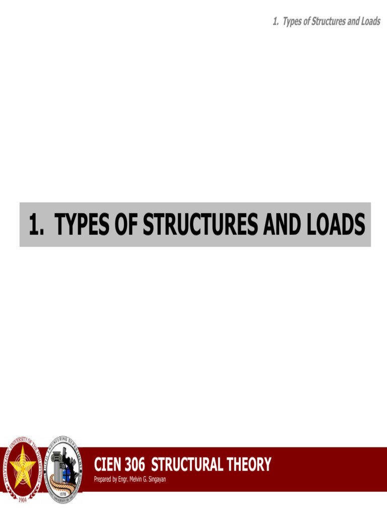 Structural Theory: Types and Loads | PDF | Beam (Structure) | Truss