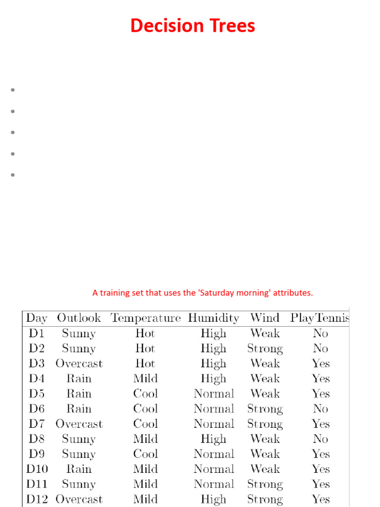 Lectute-2 Decision Tree | PDF