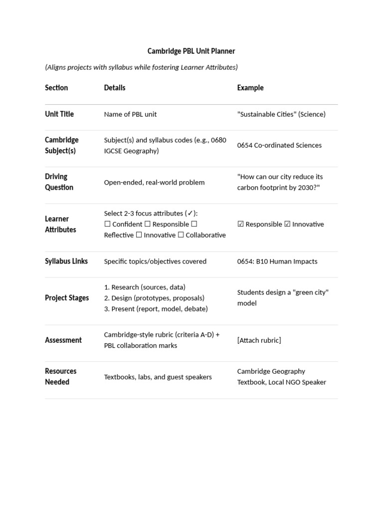 Cambridge PBL Unit Planner | PDF