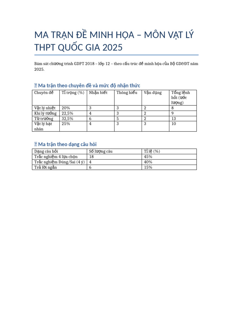 Ma Tran de Minh Hoa | PDF