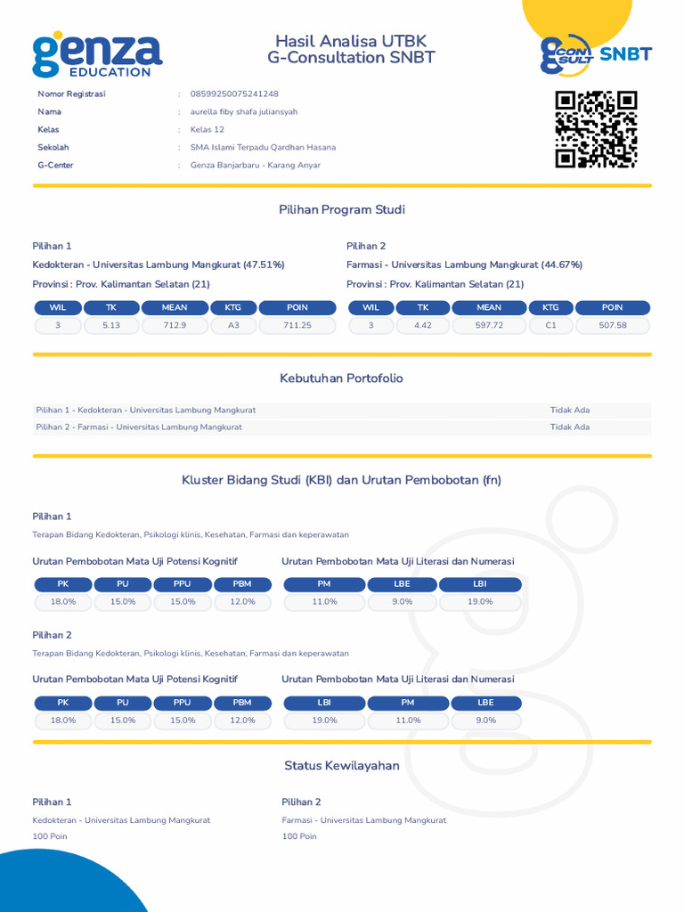 G-Report - Laporan SNBT Siswa Aurella Fiby Shafa Juliansyah | PDF