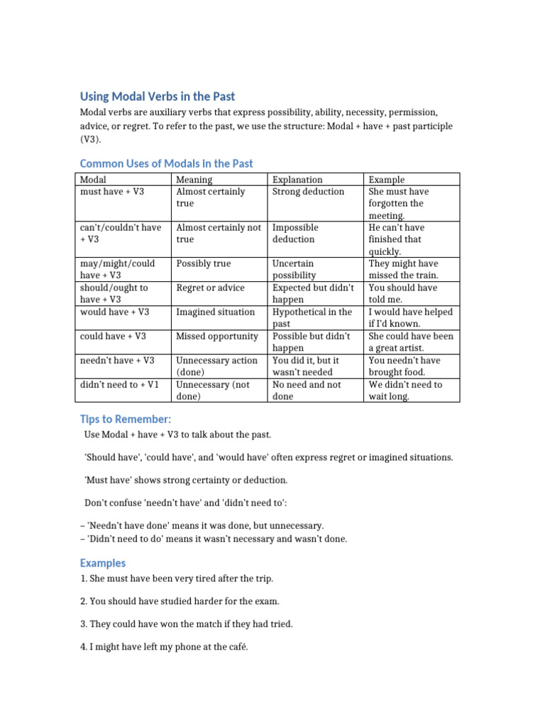 Modal Verbs in the Past English | PDF | Linguistic Typology | Syntax