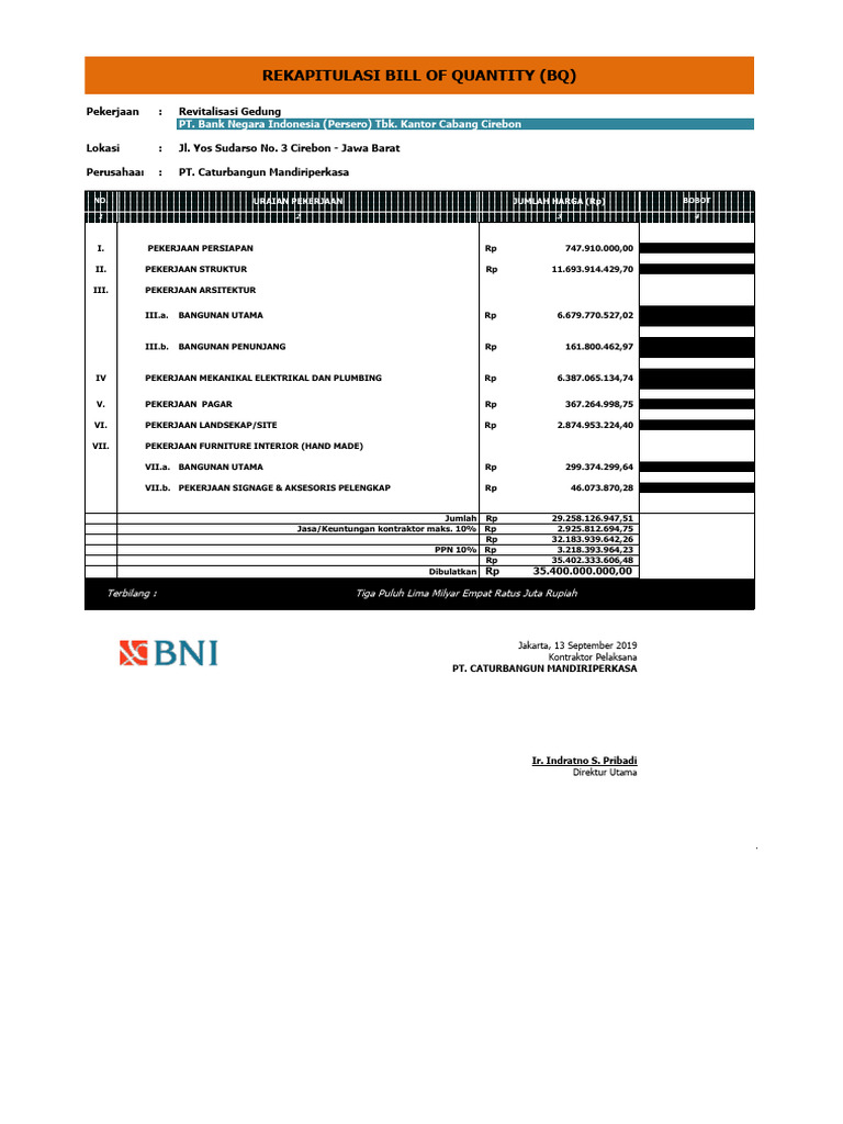 Final Boq Project Revitalisasi Bank Bni KC Cirebon-1 | PDF