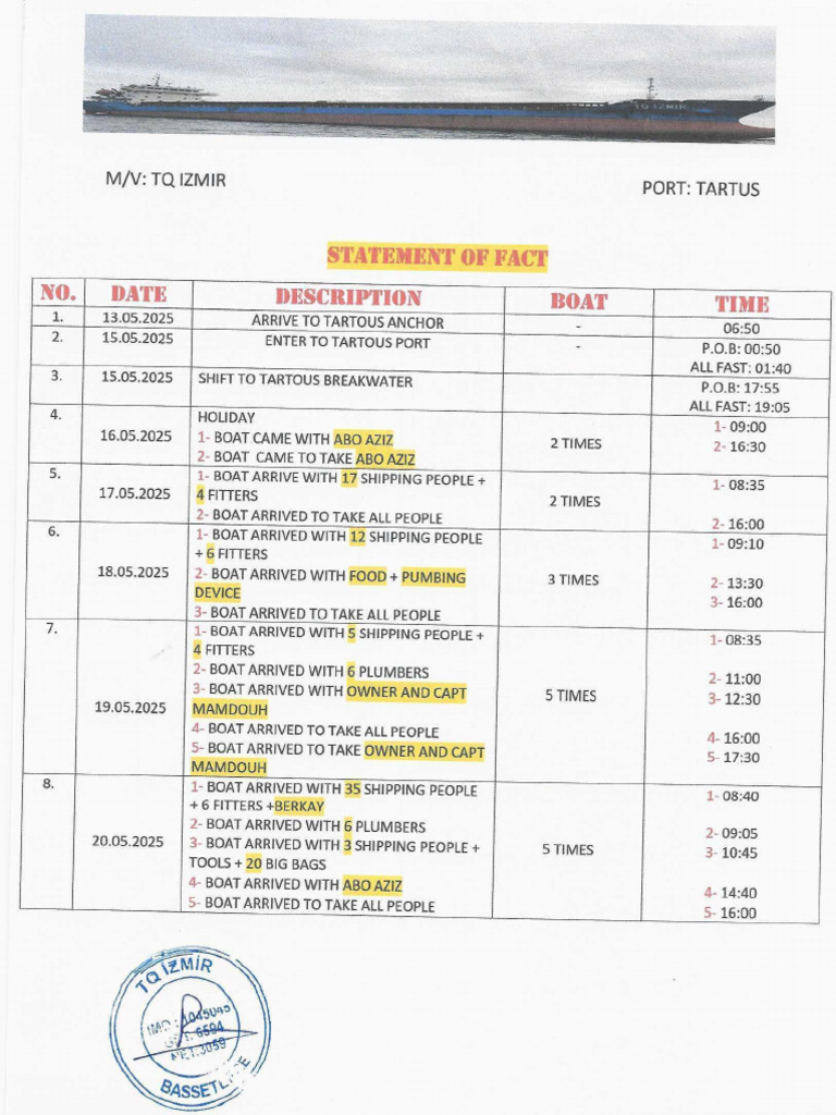 Statment of Fact | PDF