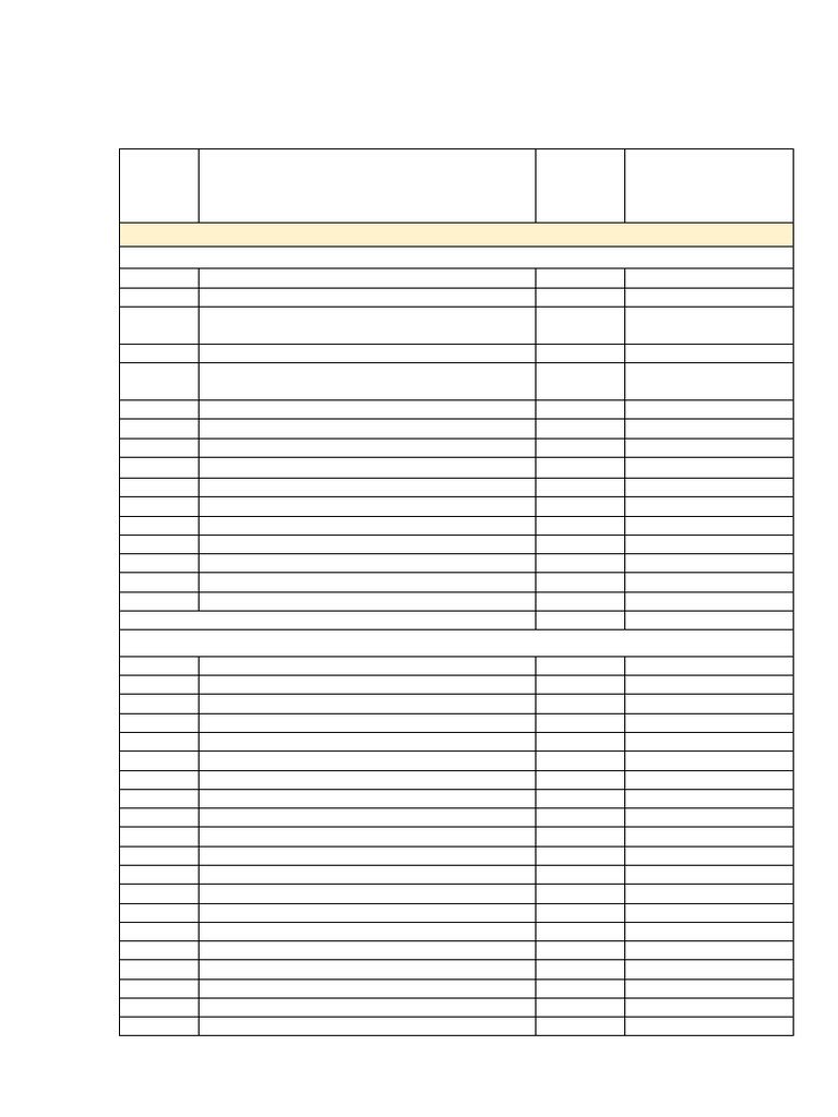 List of Components of The Educational Program and Their Logical Sequence | PDF | Medicine ...