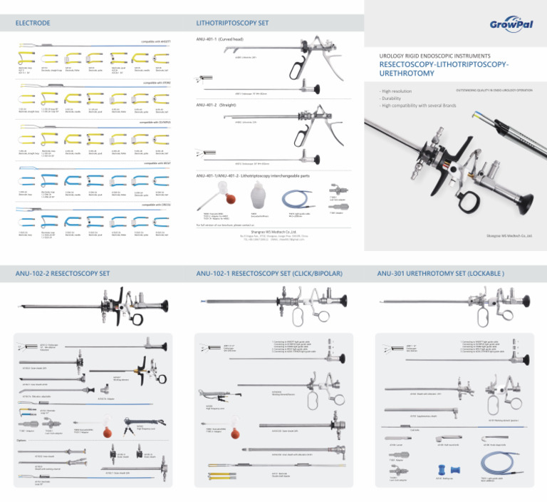 Urology Rigid Endoscopic Instruments | PDF