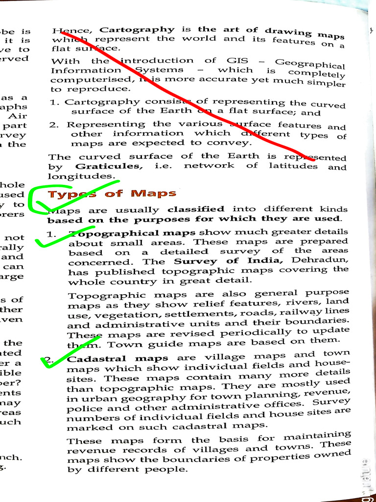 Class9 - Geography Project | PDF | Map | Compass