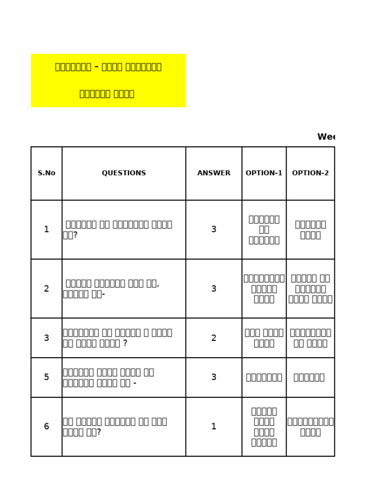 New Question Paper | PDF