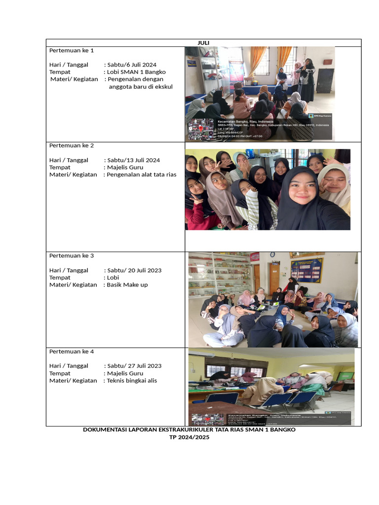 Laporan Kegiatan Ekskul | PDF