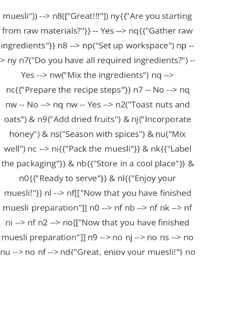 NoteGPT Flowchart 1747197148788 | PDF