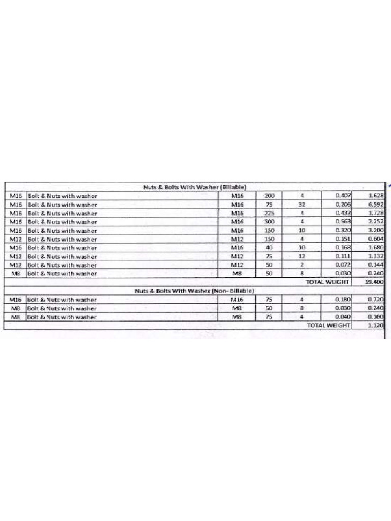 Capture Nut Bolt | PDF