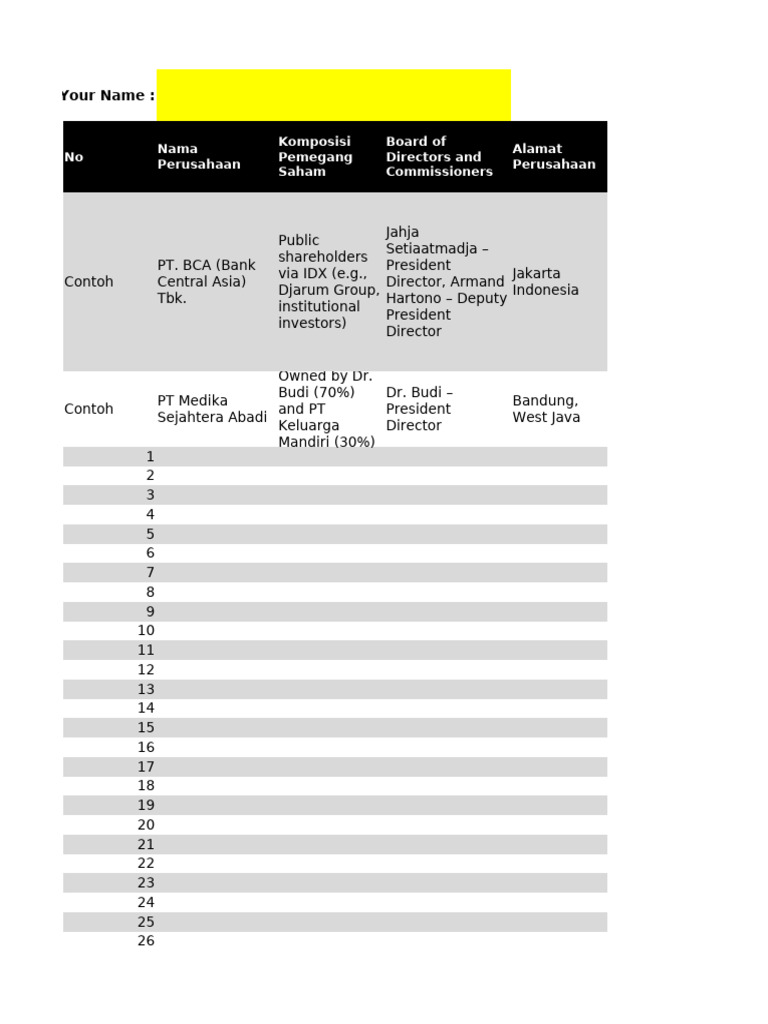 Long List Template | PDF | Banks | Indonesia