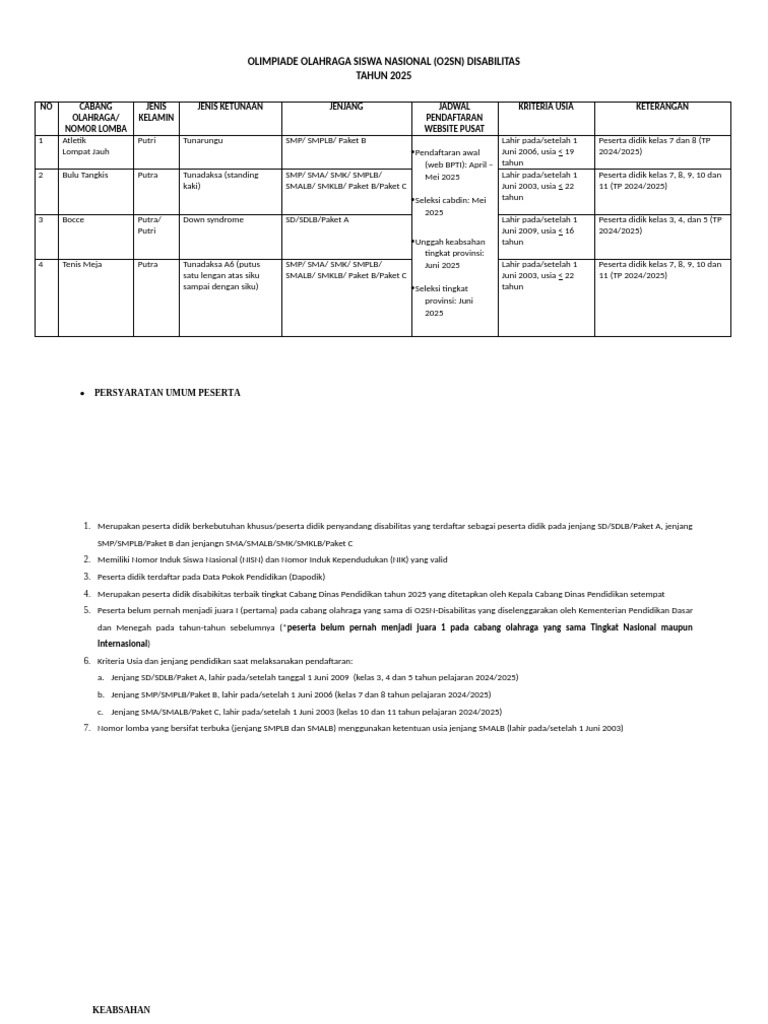 Keabsahan O2sn PDBK 2025 | PDF