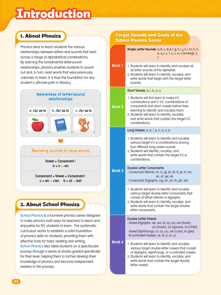 School Phonics - Introduction | PDF | Phonics | Reading (Process)