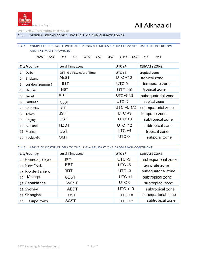 Unit 1 - Time and Climate Zones+Ali Alkhaaldi | PDF | Temperate Climate ...
