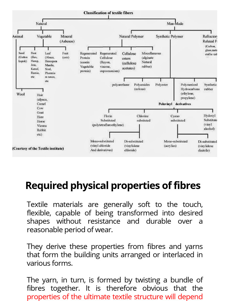 Classification Yarn Numbering.pptx 20231104 110913 0000 | PDF | Yarn ...