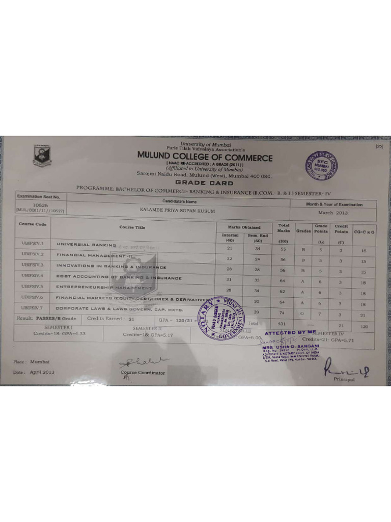 All Sem Marksheet Priya | PDF
