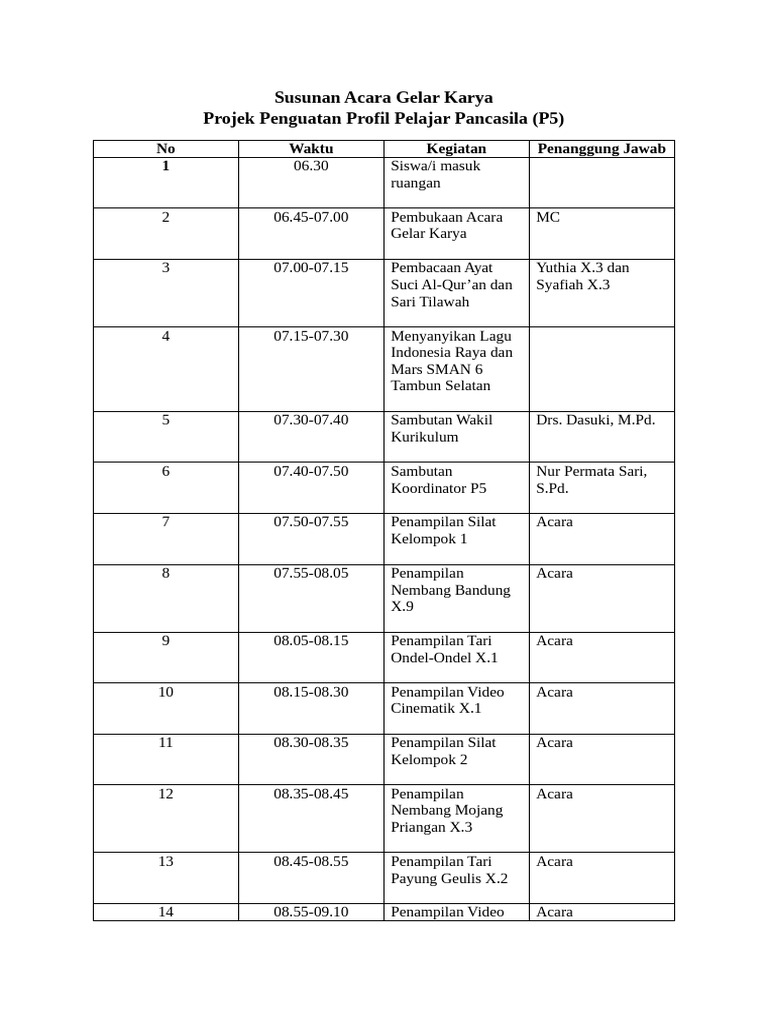 Susunan Acara Gelar Karya P5 2023 | PDF