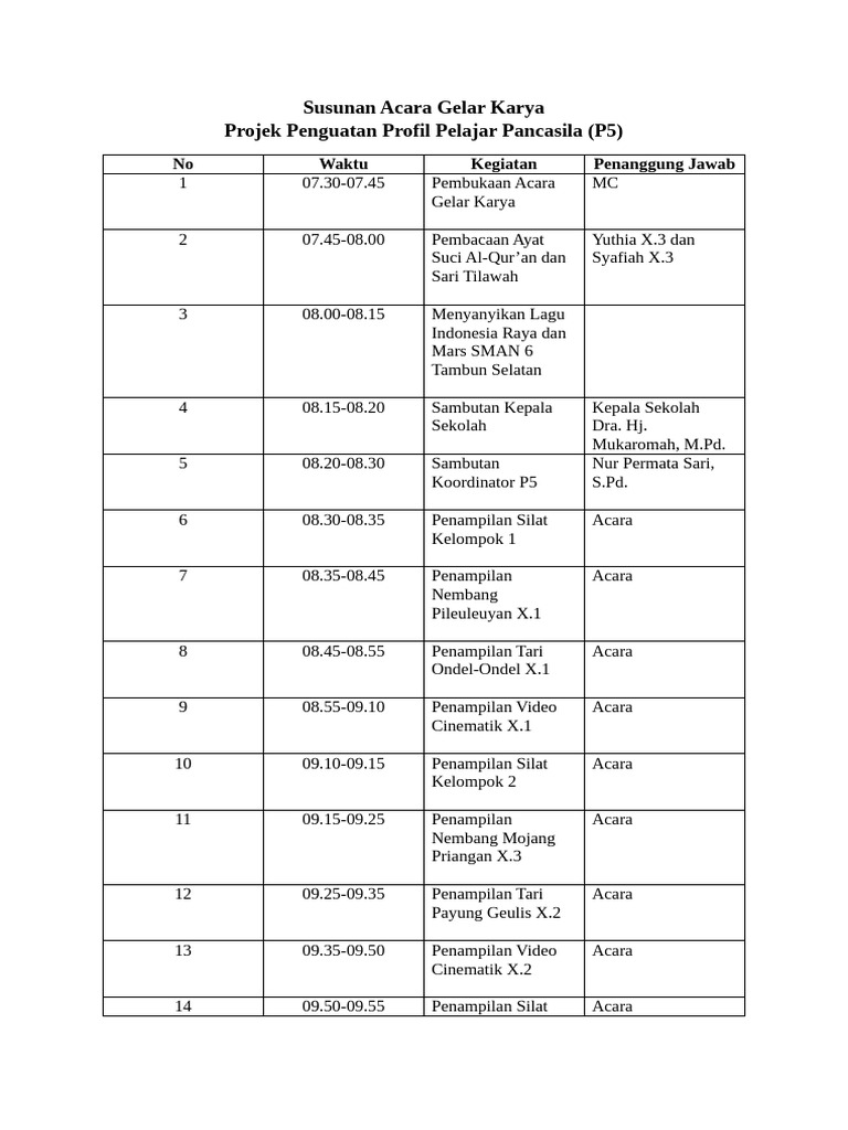 Susunan Acara-1 | PDF