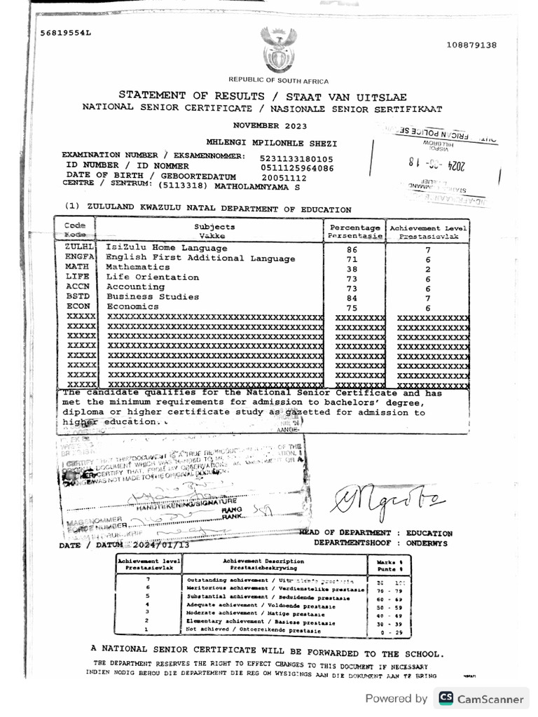 Matric Document | PDF