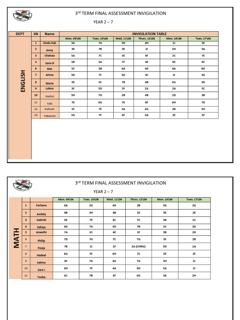 Invigilators Final Assessment WORD Teachers 3rd Term 2024-2025. UPDATED ...