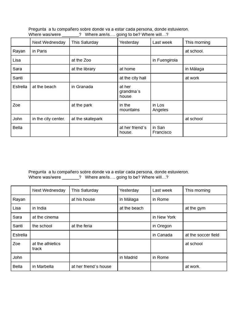 Speaking Activity Past Tense, Future Tense | PDF
