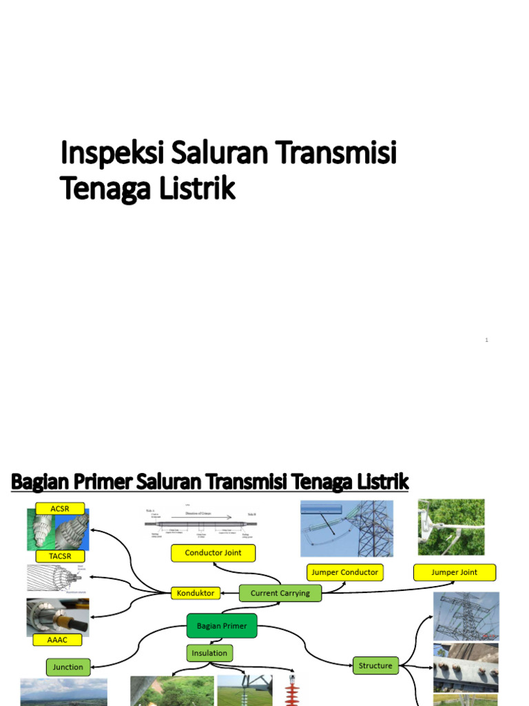 4.3.1 Inspeksi Saluran Transmisi Tenaga Listrik | PDF