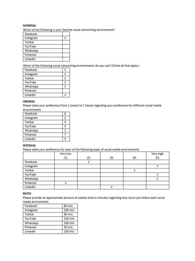 Four Types of Scales Example | PDF