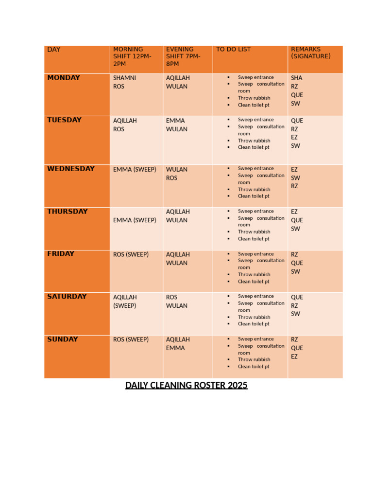 Cleaning Roster Weekly | PDF