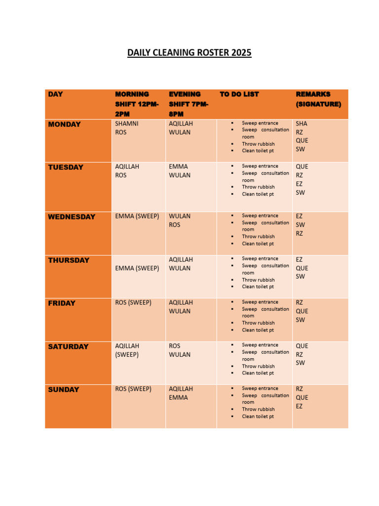 Cleaning Roster Weekly | PDF