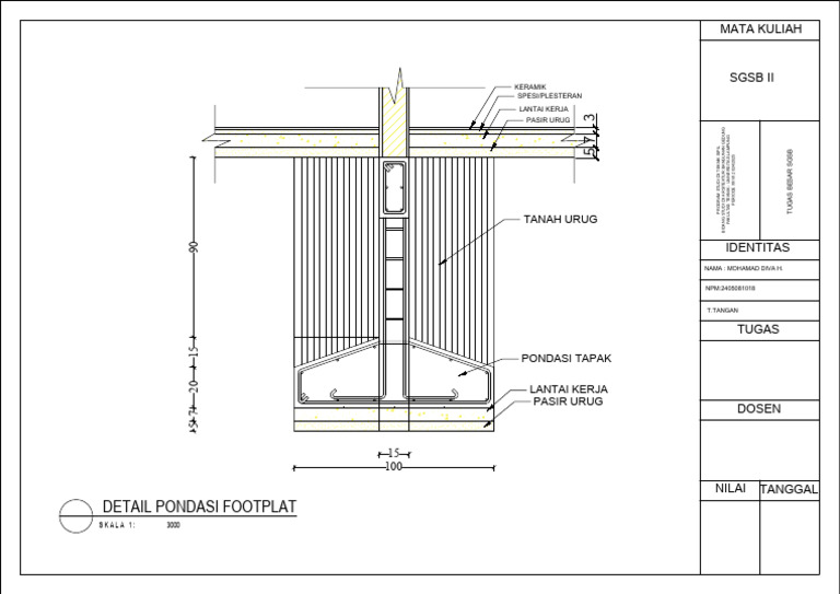 Foot Plat | PDF