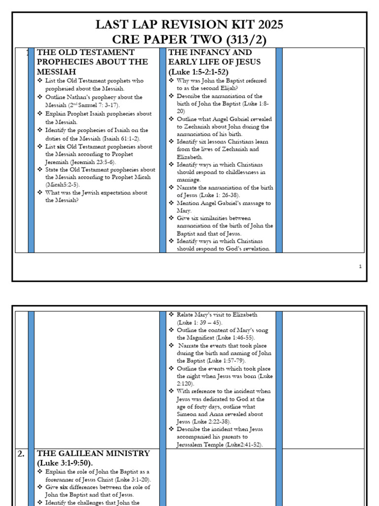 CRE Paper 2 Revision Kit 2025 | PDF | Jesus | Ministry Of Jesus