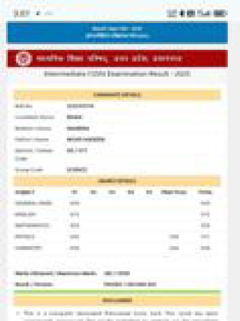 UP 12th Result 2025 Rihan HQ | PDF
