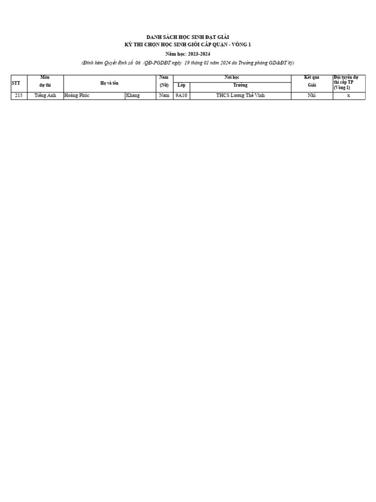 KQ HSG Quan 2024 | PDF