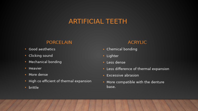 Artificial Teeth | PDF
