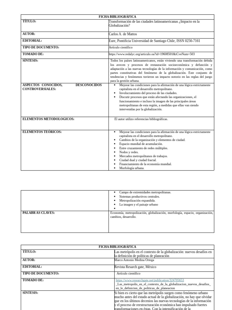 Fichas Nory | PDF | Globalización | Capitalismo
