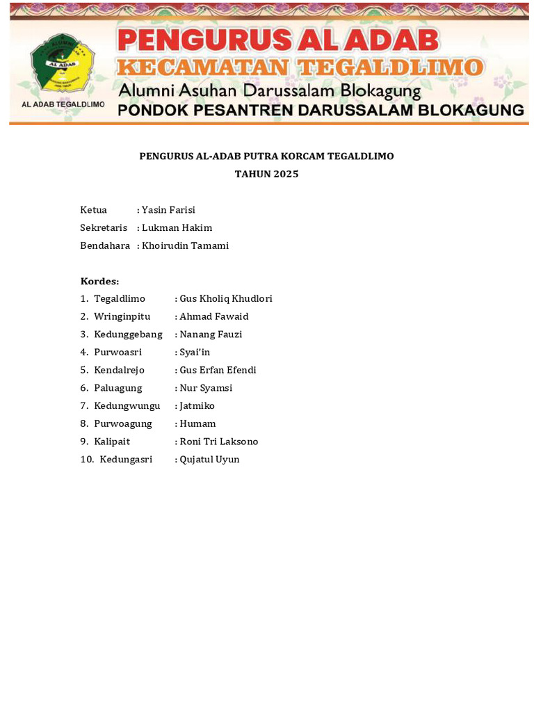 Susunan Pengurus Al Adab Putra Tegaldlimo | PDF