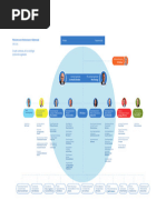 0924 089 Organogram+EZ KGG NL V2b 1 | PDF