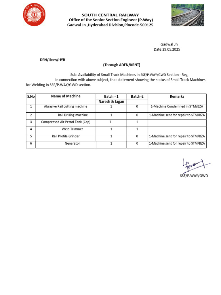 STM Machines 1 | PDF