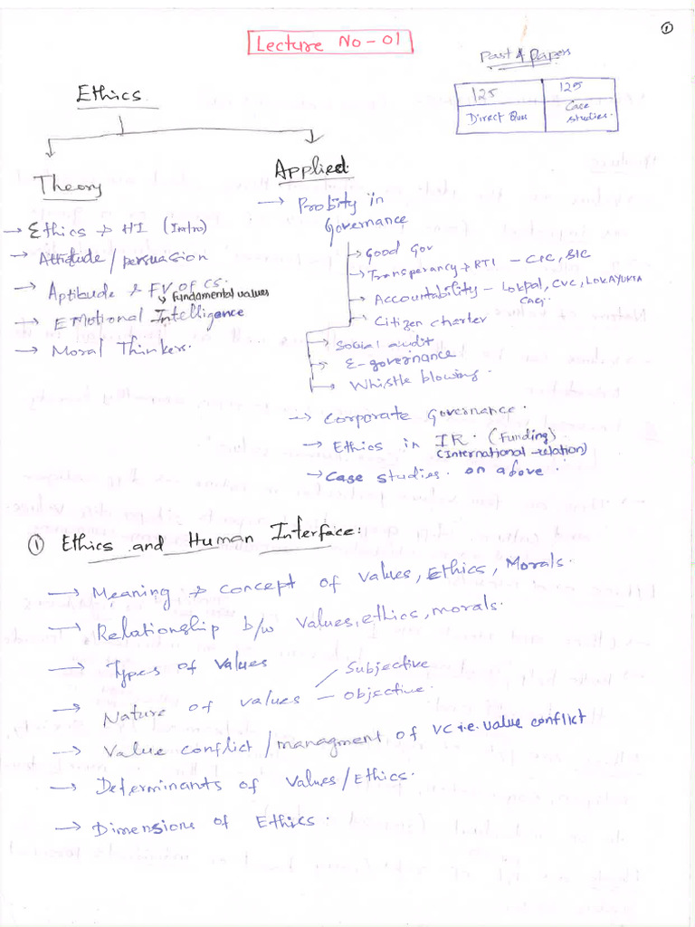 Vision Ethics Class Notes | PDF