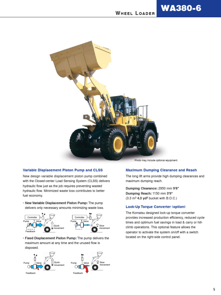 Wheel Loader WA380-6 5 | PDF