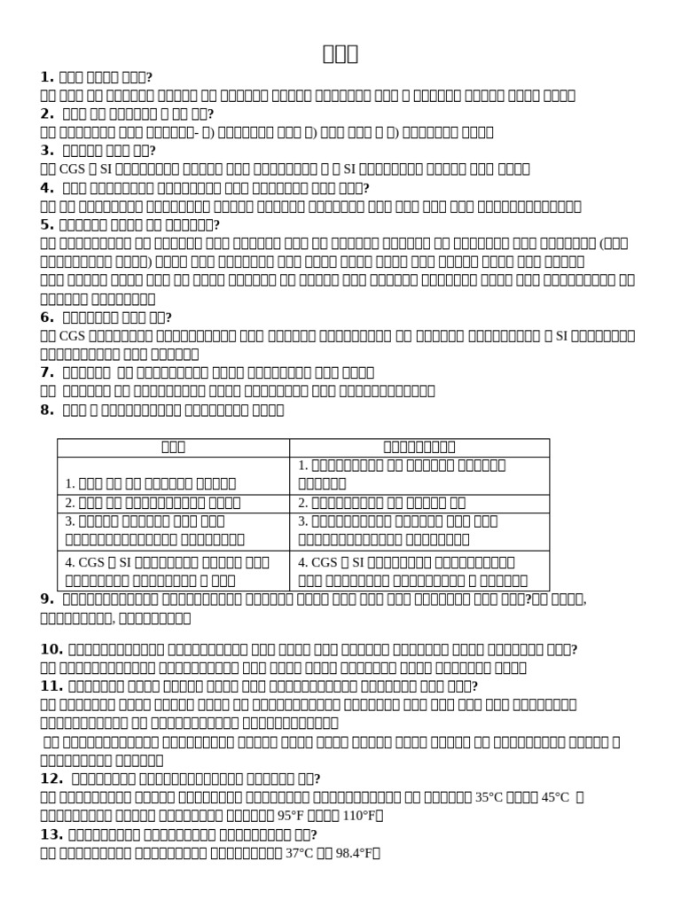 7 Tap | PDF