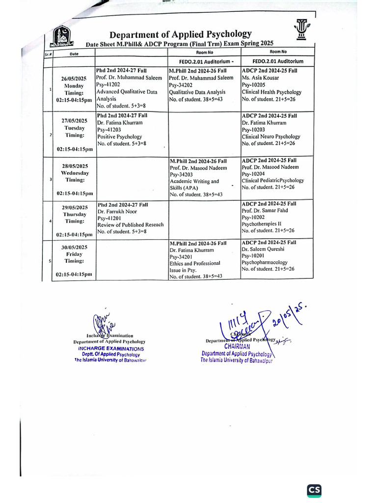 M.phil2nd at ADCP 2nd Date Sheet - 4 | PDF